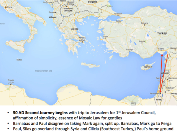 Paul's Missionary Journeys